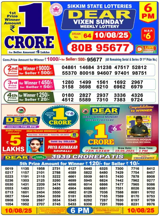 Dear Lottery Result Today - All 1PM 6PM 8PM Results | India Lottery